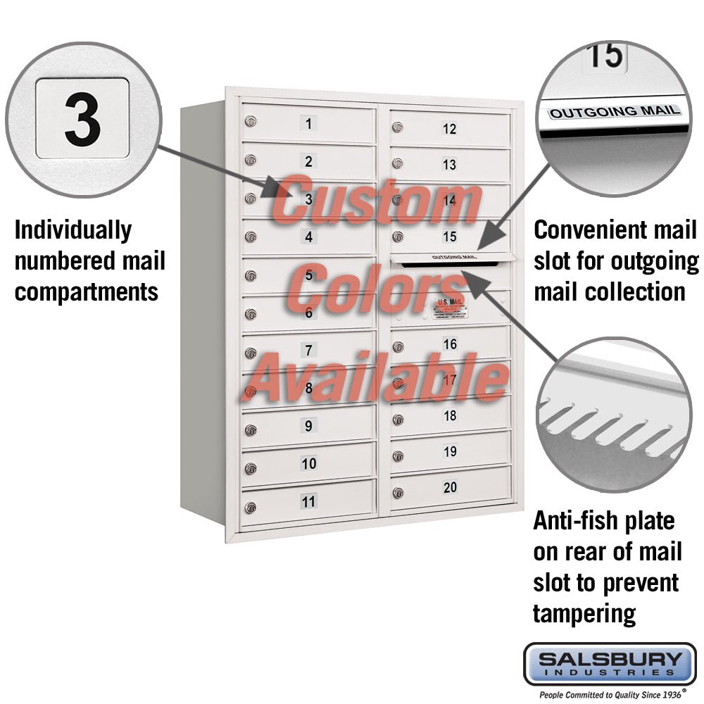 Recessed Mounted 4C Horizontal Mailbox - 11 Door High Unit, Double Col ...