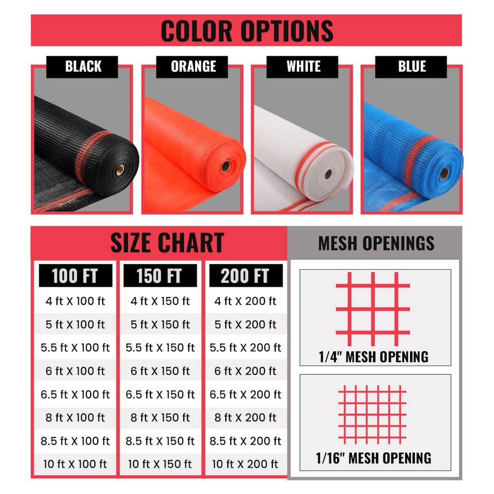 SEALTECH Orange-8 ft. X 150 ft. Debris Netting Rolls - Fire Retardant, – PROARB